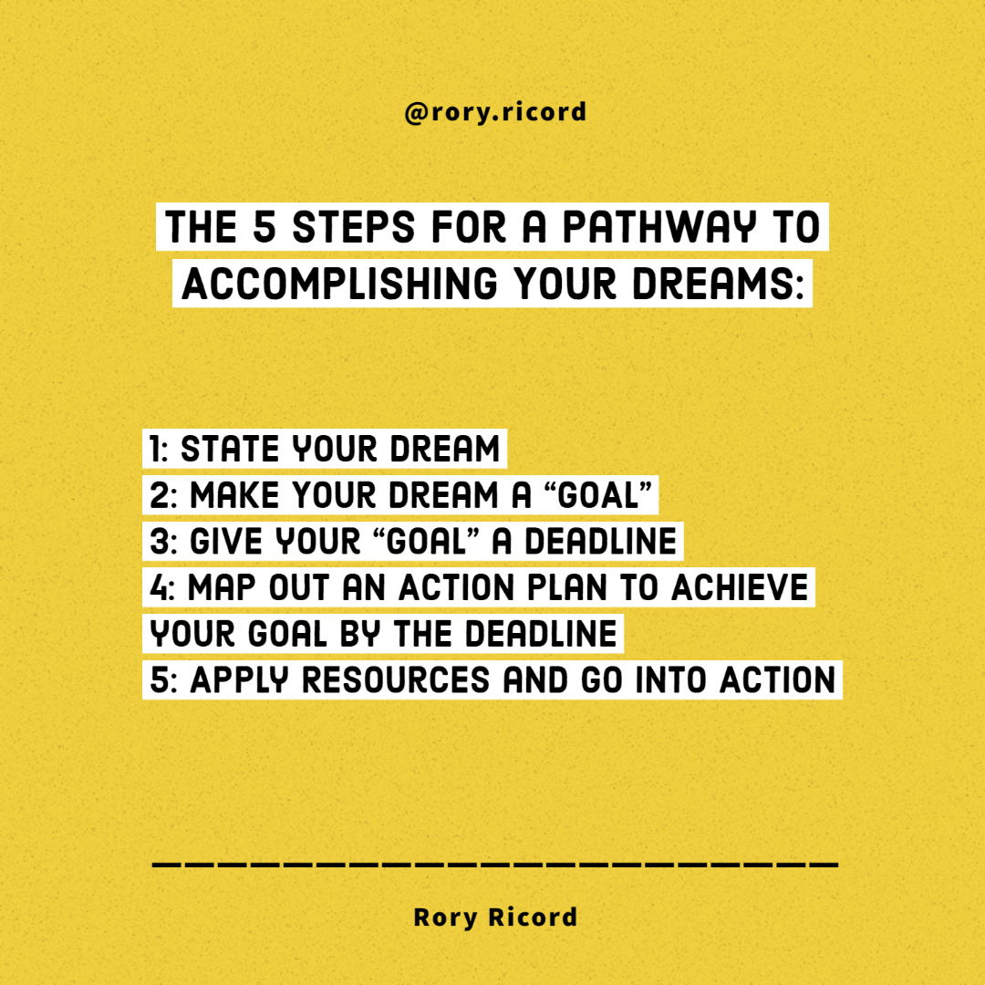 The 5 Steps to Accomplish your Dreams - RRR247 Online Marketing ...